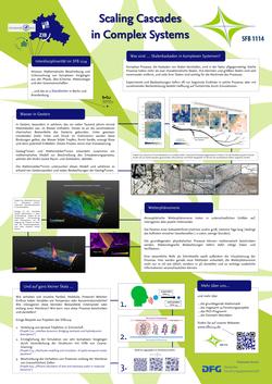 Outreach • CRC 1114 Scaling Cascades in Complex Systems • Department of ...