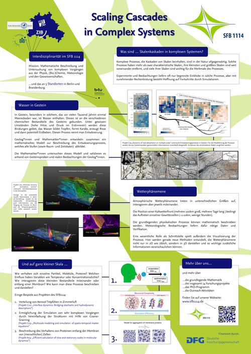 Outreach • CRC 1114 Scaling Cascades in Complex Systems • Department of Mathematics and Computer ...
